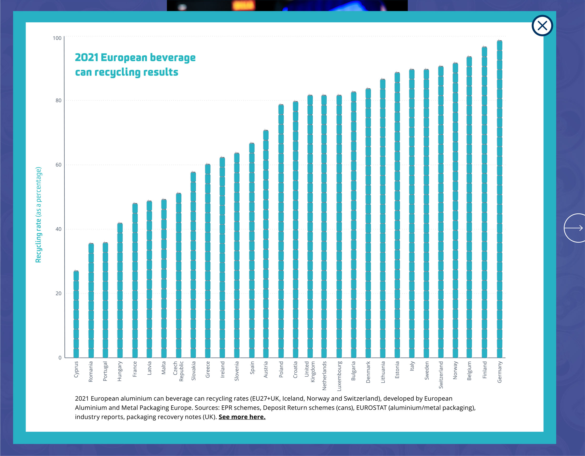 The Loop - The European Beverage Can Magazine - Issue 1